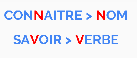 Savoir ou connaitre ? Comment choisir le verbe correct
